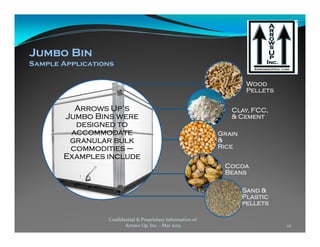 Jumbo chassis SystemIntro | PPT