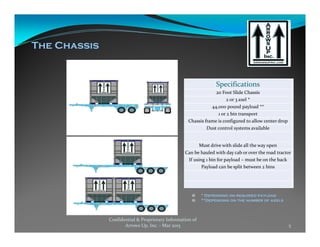 Jumbo chassis SystemIntro | PPT