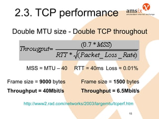 Jumbo frames in AMS-IX | PPT