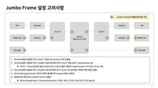 Network Jumbo Frame Config Guide | PDF
