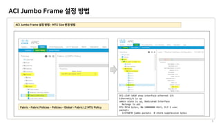 Network Jumbo Frame Config Guide | PPT
