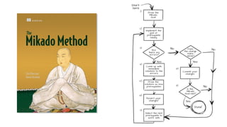 Jumbo refactoring | PDF | Web Development | Internet