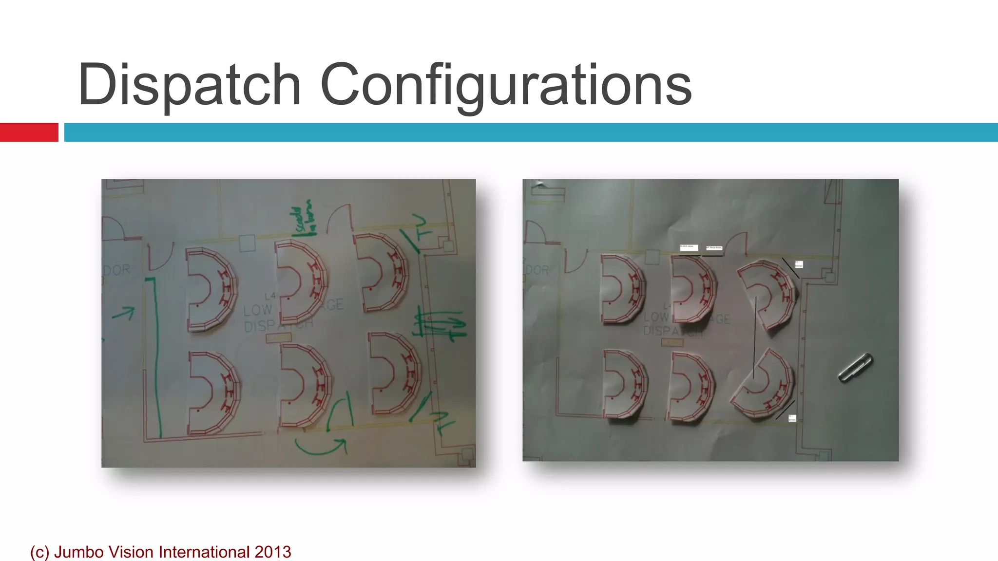 Jumbo Vision - Control Room Design & Operations Conference 2013 | PPT