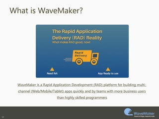 Jump start your Rapid Application Delivery with WaveMaker | PPT