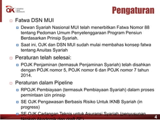 Jumpa Pers IKNB Syariah | PPTX