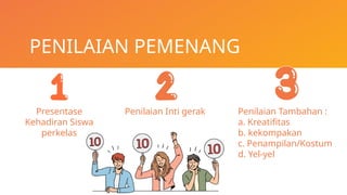 Contoh powerpoint Jumpa Teknik Senam PPT.pptx