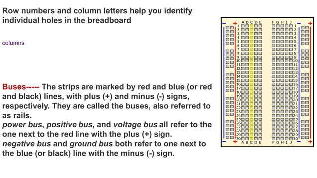 Breadboard | PPTX | Consumer Electronics | Technology & Computing