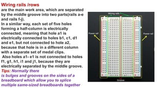 Breadboard | PPTX | Consumer Electronics | Technology & Computing