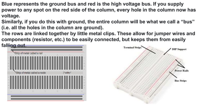 Breadboard | PPTX | Consumer Electronics | Technology & Computing