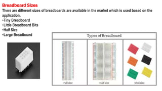 Breadboard | PPTX