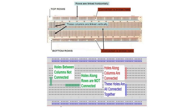 Breadboard | PPTX | Consumer Electronics | Technology & Computing