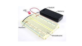 Breadboard | PPTX