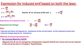electromagnetic induction ( part 1 ) | PPTX