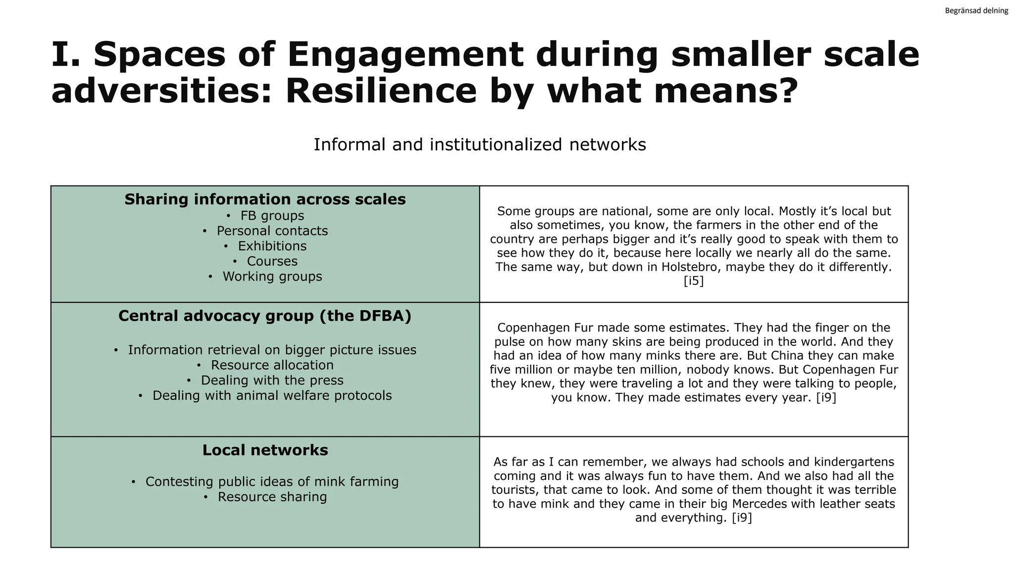 Jumping Scales and Producing peripheries.pptx