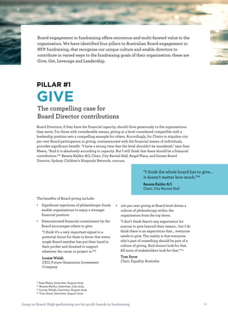 Jump on Board: High Performing NFP Boards in Fundraising | PDF | Non ...