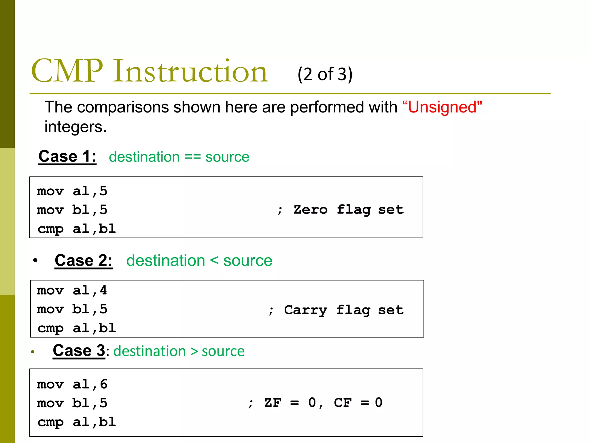 Jumps in Assembly Language. | PPT | Programming Languages | Computing
