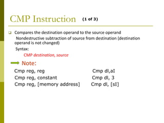 Jumps in Assembly Language. | PPT
