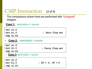 Jumps in Assembly Language. | PPT