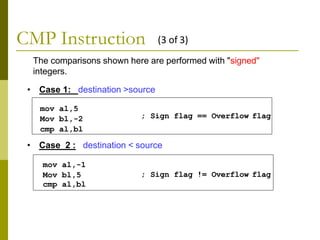 Jumps in Assembly Language. | PPT