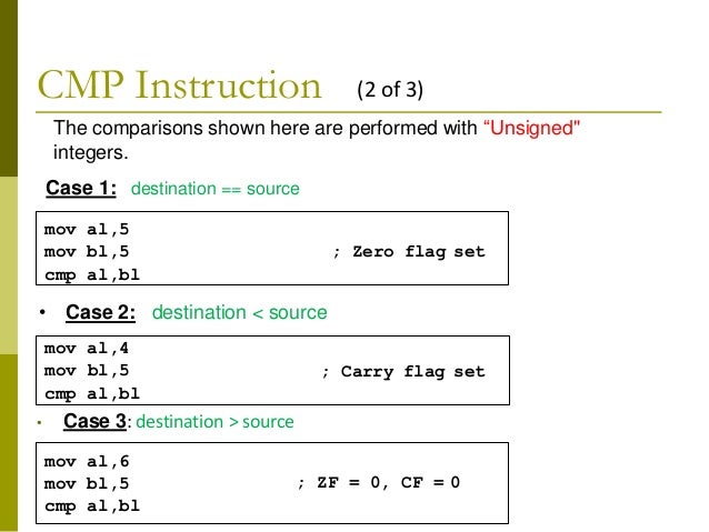 Jumps In Assembly Language