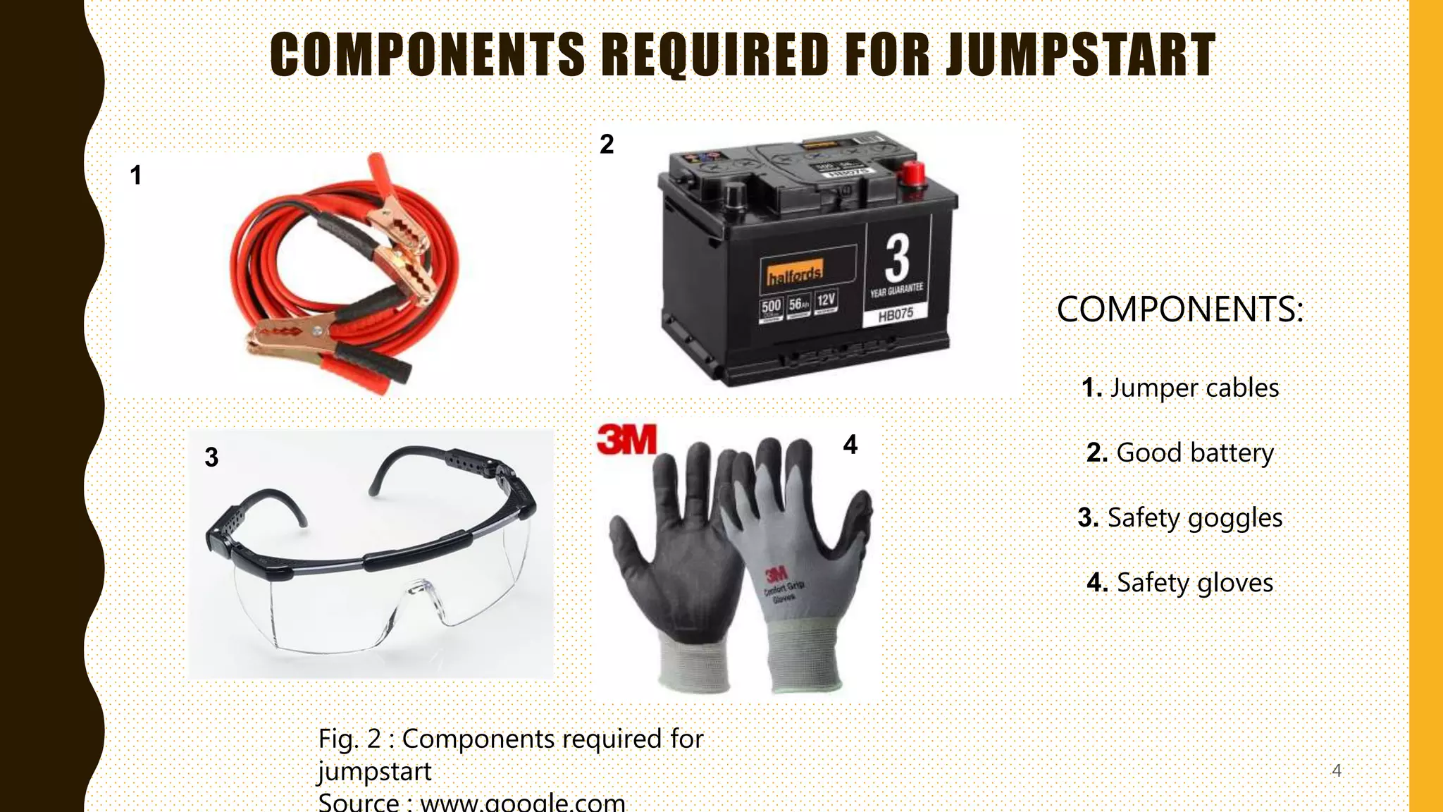Jump starting a vehicle | PPTX