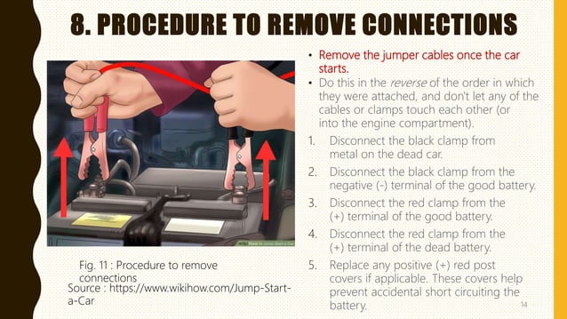 Jump starting a vehicle | PPTX