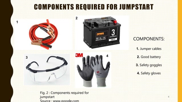 Jump starting a vehicle | PPTX