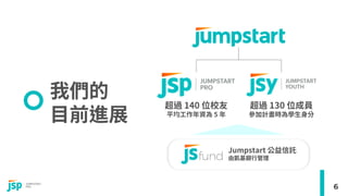 Jumpstart Global 2020 introduction | PDF