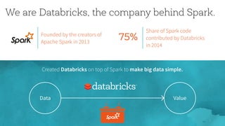 Jump Start into Apache® Spark™ and Databricks | PDF