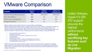 VMWARE Professionals - Security, Multitenancy and Flexibility | PPTX ...
