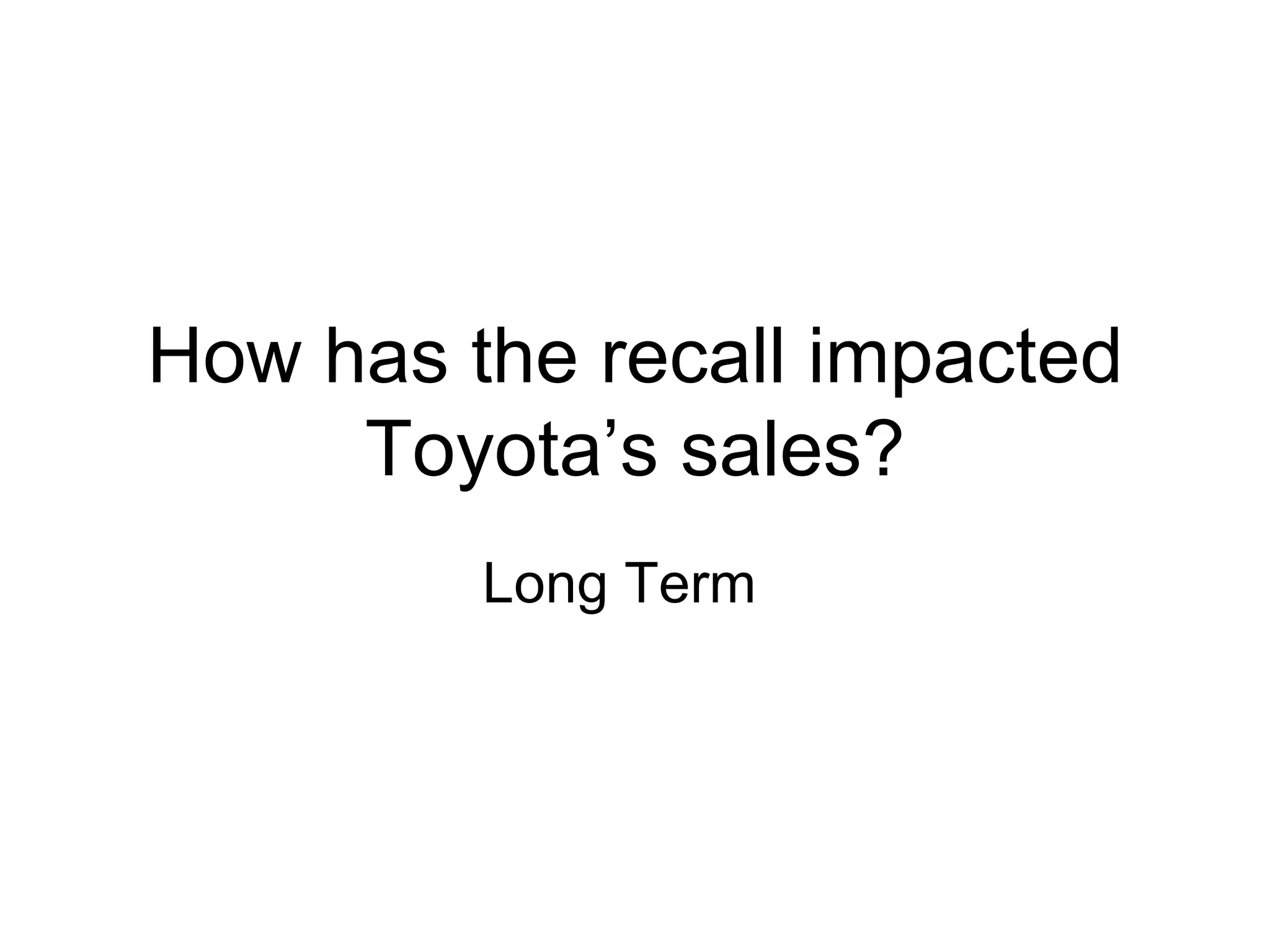 Toyota Recall Analysis | PPS