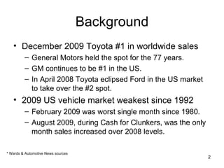 Toyota Recall Analysis | PPS