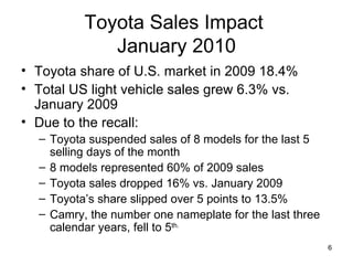 Toyota Recall Analysis | PPS
