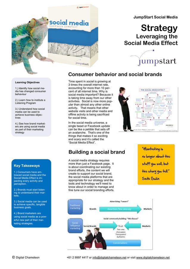 Jumpstart Strategy Guide | PDF