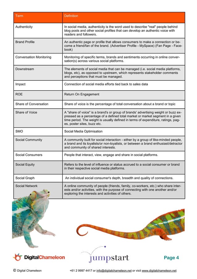 Jumpstart Strategy Guide | PDF