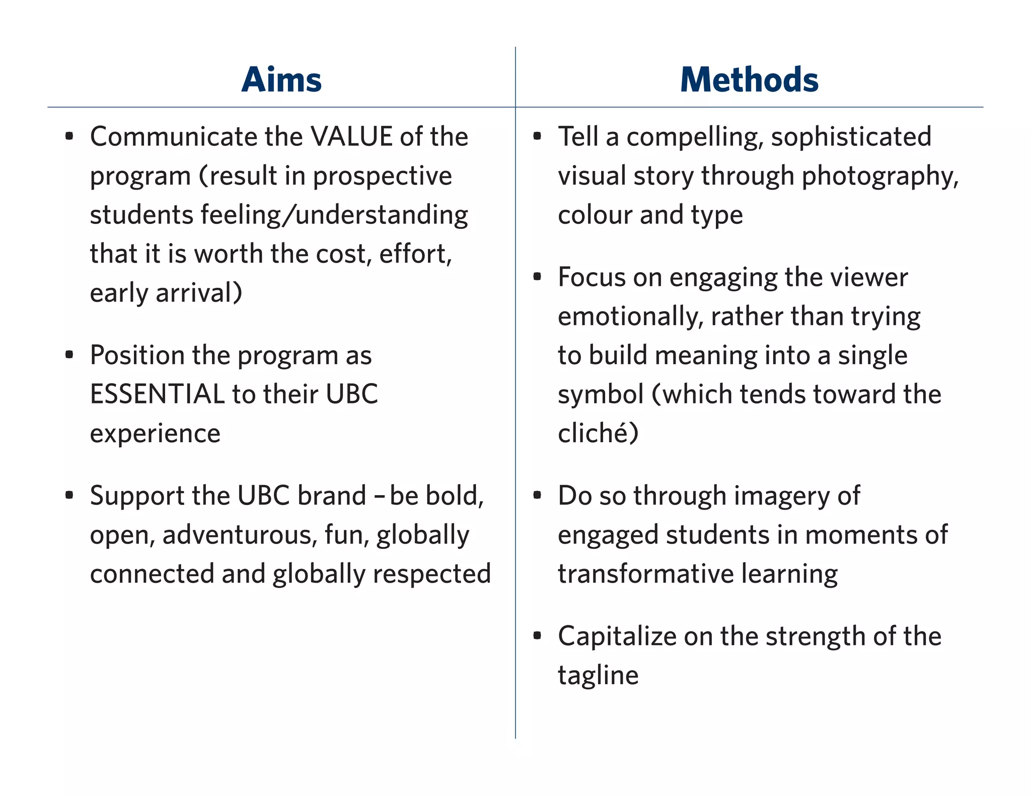 Jump Start Style Guide | PDF