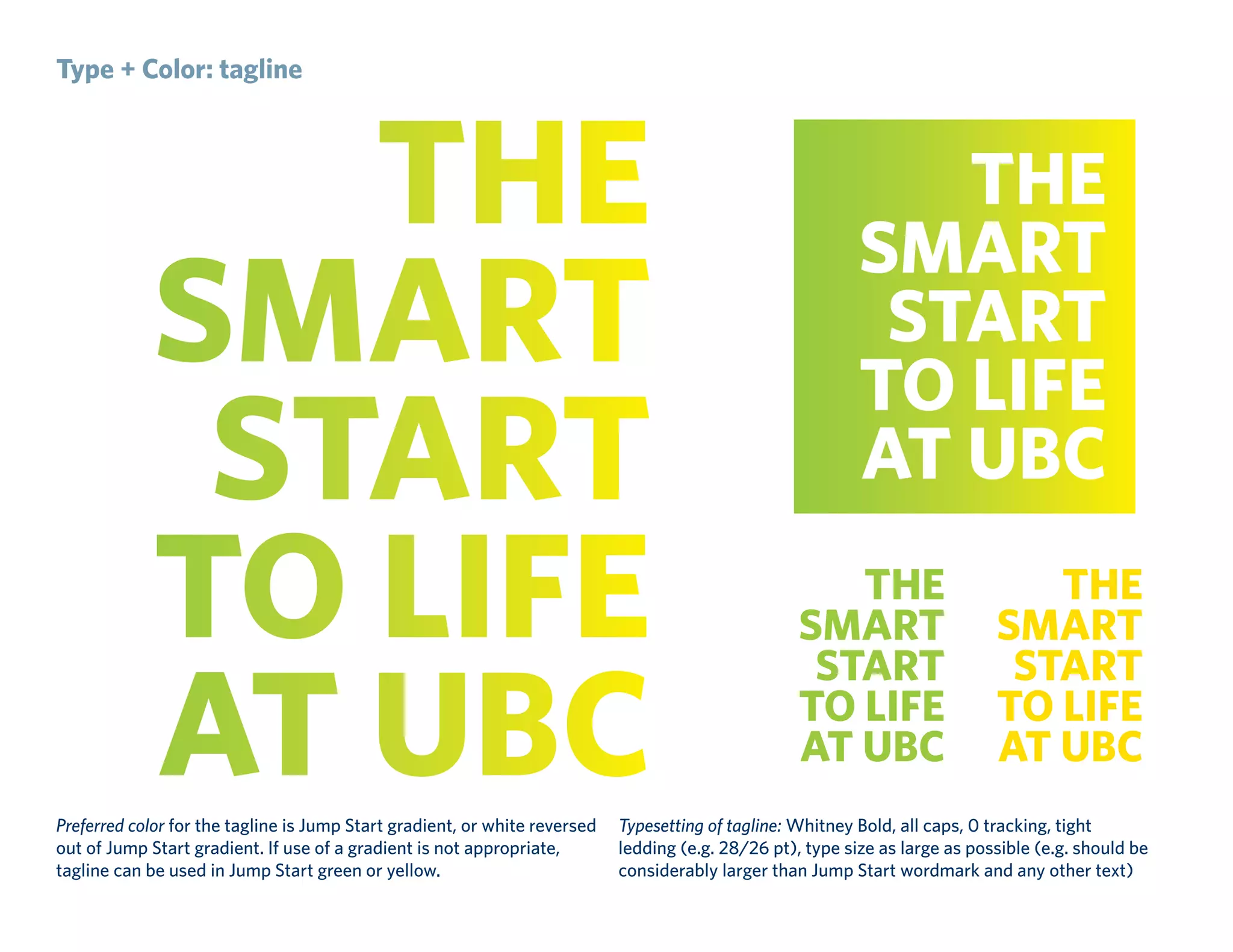 Jump Start Style Guide | PDF