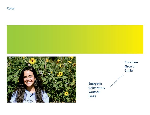 Jump Start Style Guide | PDF