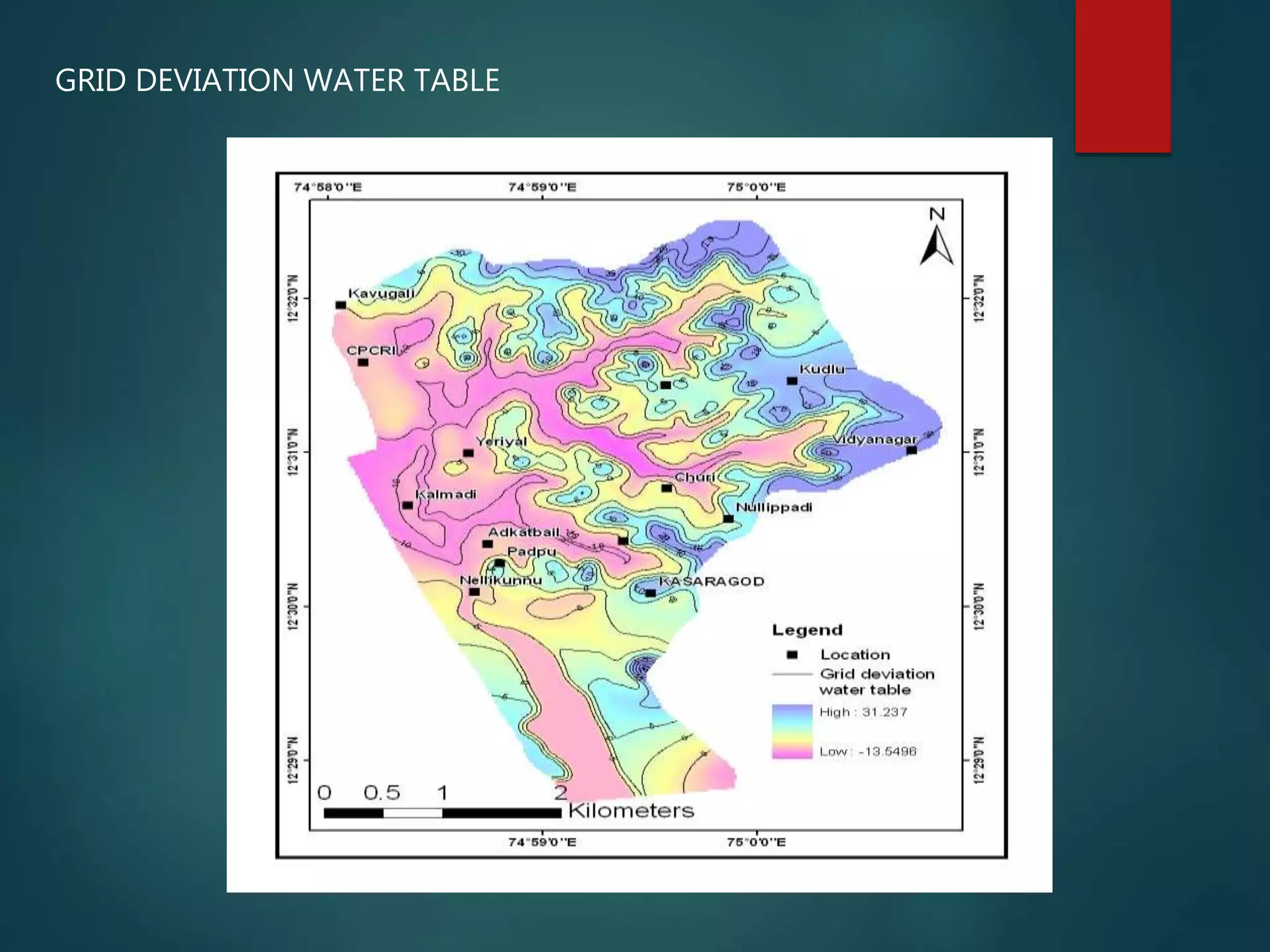 HYDROGEOLOGICAL AND HYDROGEOCHEMICAL EVALUATION OF KASARAGOD RIVER BASIN, KERALA USING ...