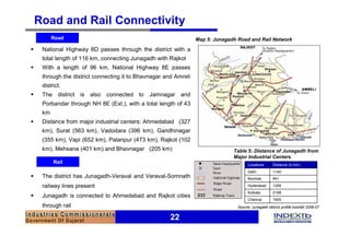 Junagadh - District Profile | PDF