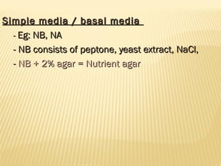 CULTURE MEDIA USED IN MICROBIOLOGY | PPT