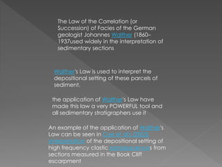 facies, walther's law by Junaid | PPTX