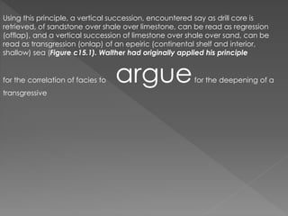 facies, walther's law by Junaid | PPTX