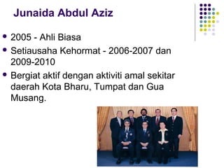Junaida abdul aziz 200913 | PPT