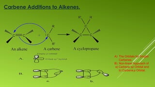 chelotropic reactions | PPT