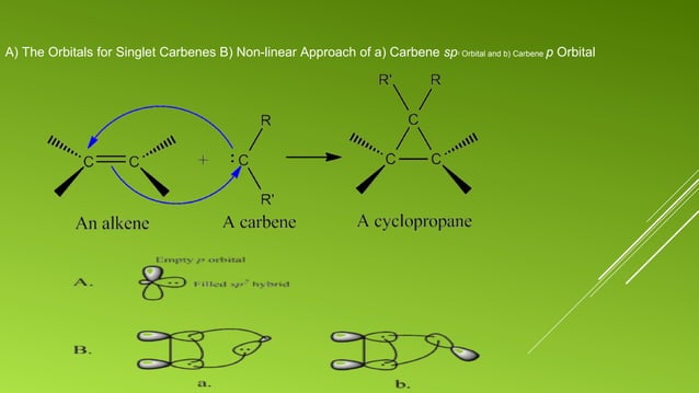chelotropic reactions | PPT