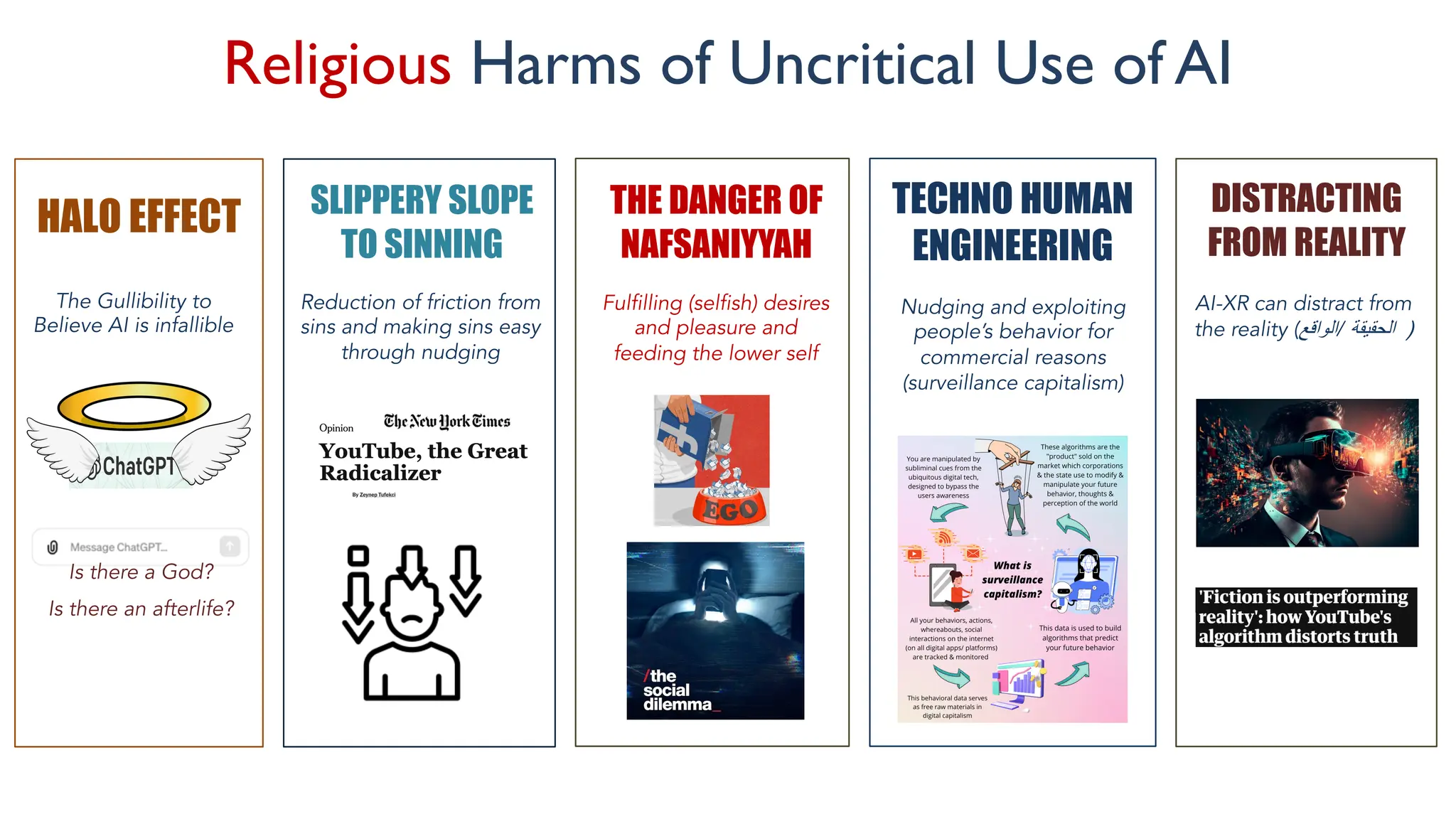 The Ghazalian Project for the AI Era: A Multiplex Critical AI Approach ...