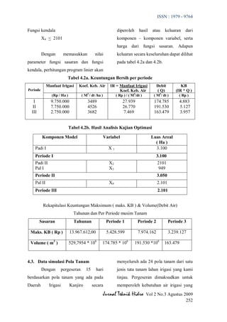 Junal teknik hidro 3 nurnawaty | PDF