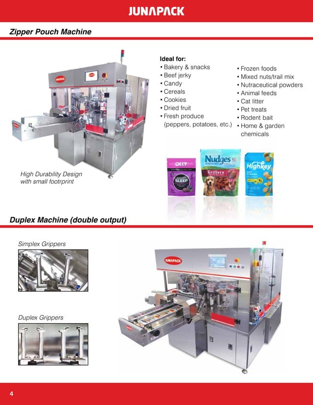 Junapack Pre Made Pouchers | PDF