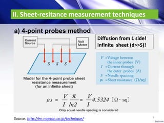Junction-depth & Sheet-resitance meassurement | PPTX